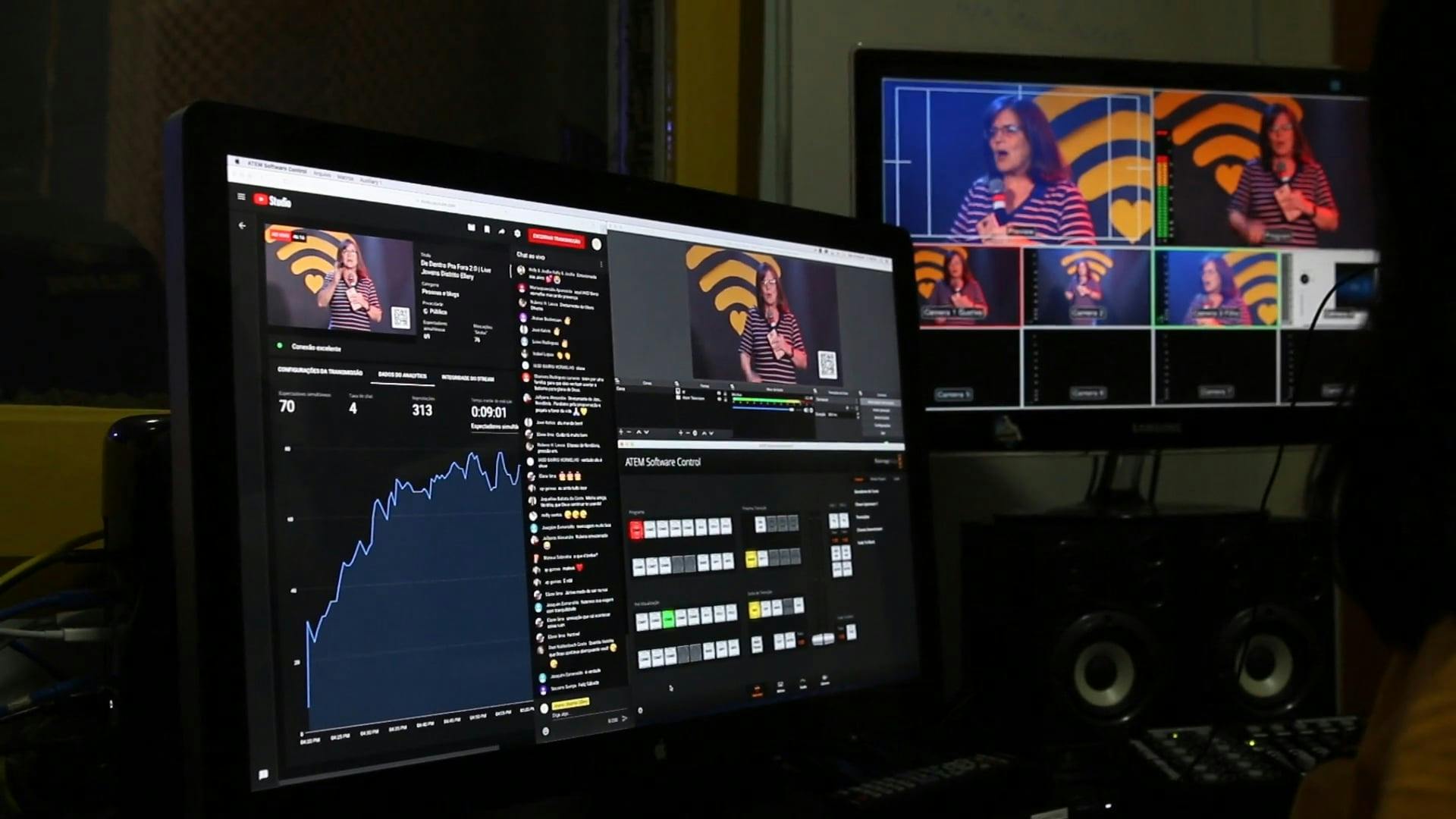 Video Analytics Videos, Download The BEST Free 4k Stock Video Footage ...