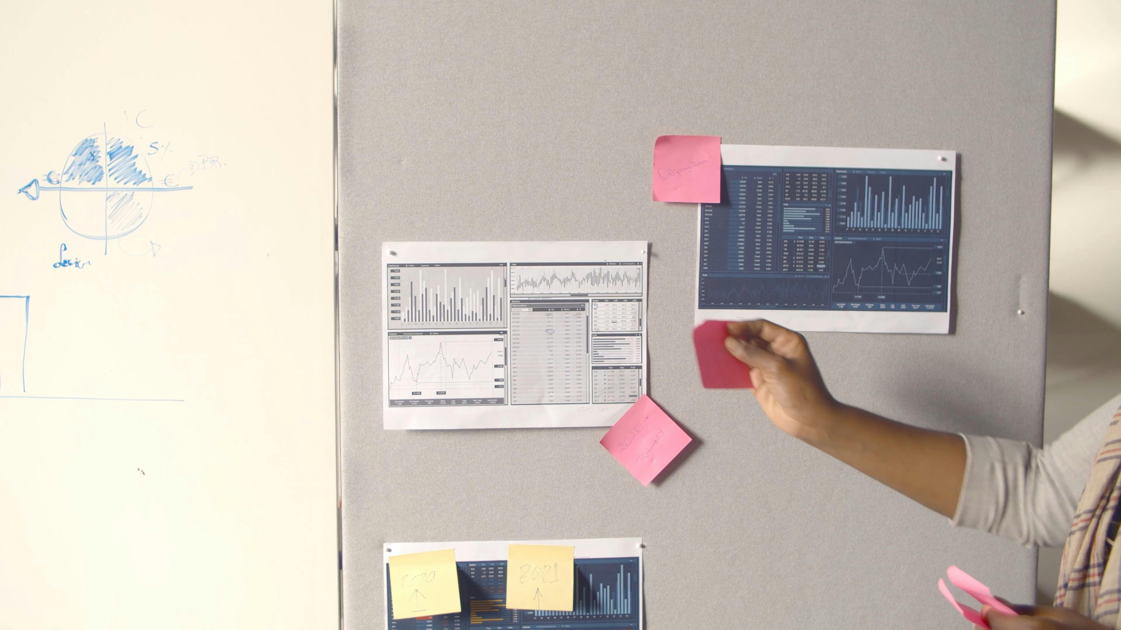 Putting on Sticky Notes to a Graphs Free Stock Video Footage, Royalty ...