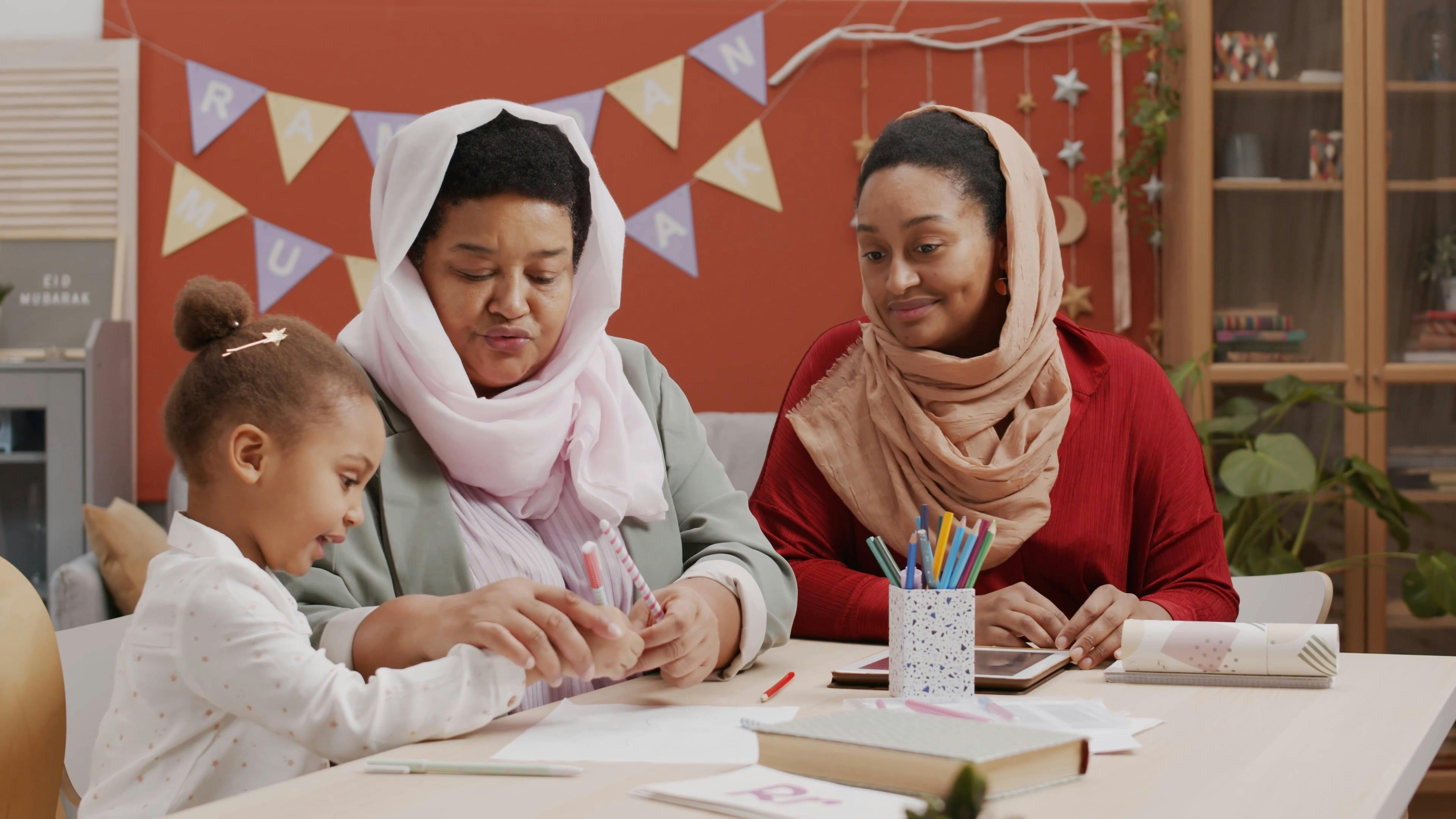 Islamic Drawing Videos, Download The BEST Free 4k Stock Video Footage ...