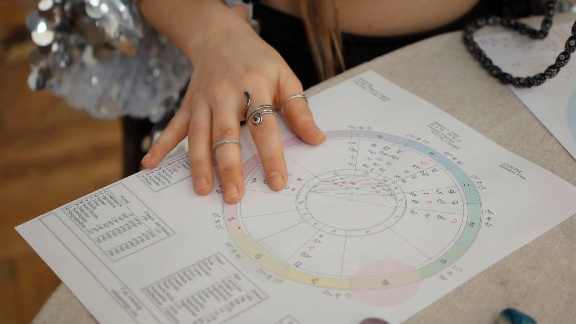 Cosmic Alignment Videos, Download The BEST Free 4k Stock Video Footage ...