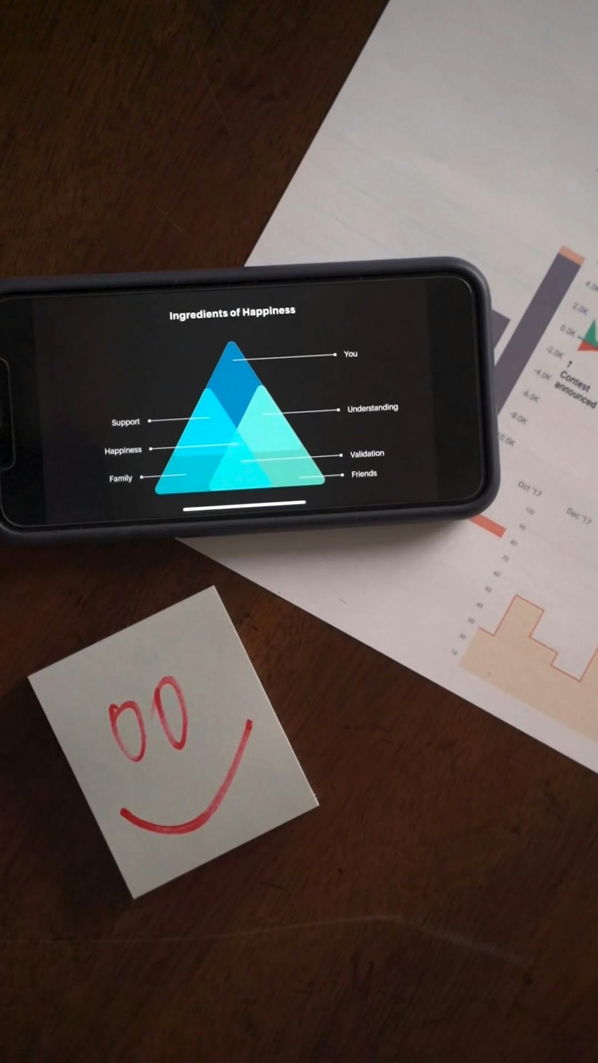 Smiley Face Videos, Download The BEST Free 4k Stock Video Footage ...