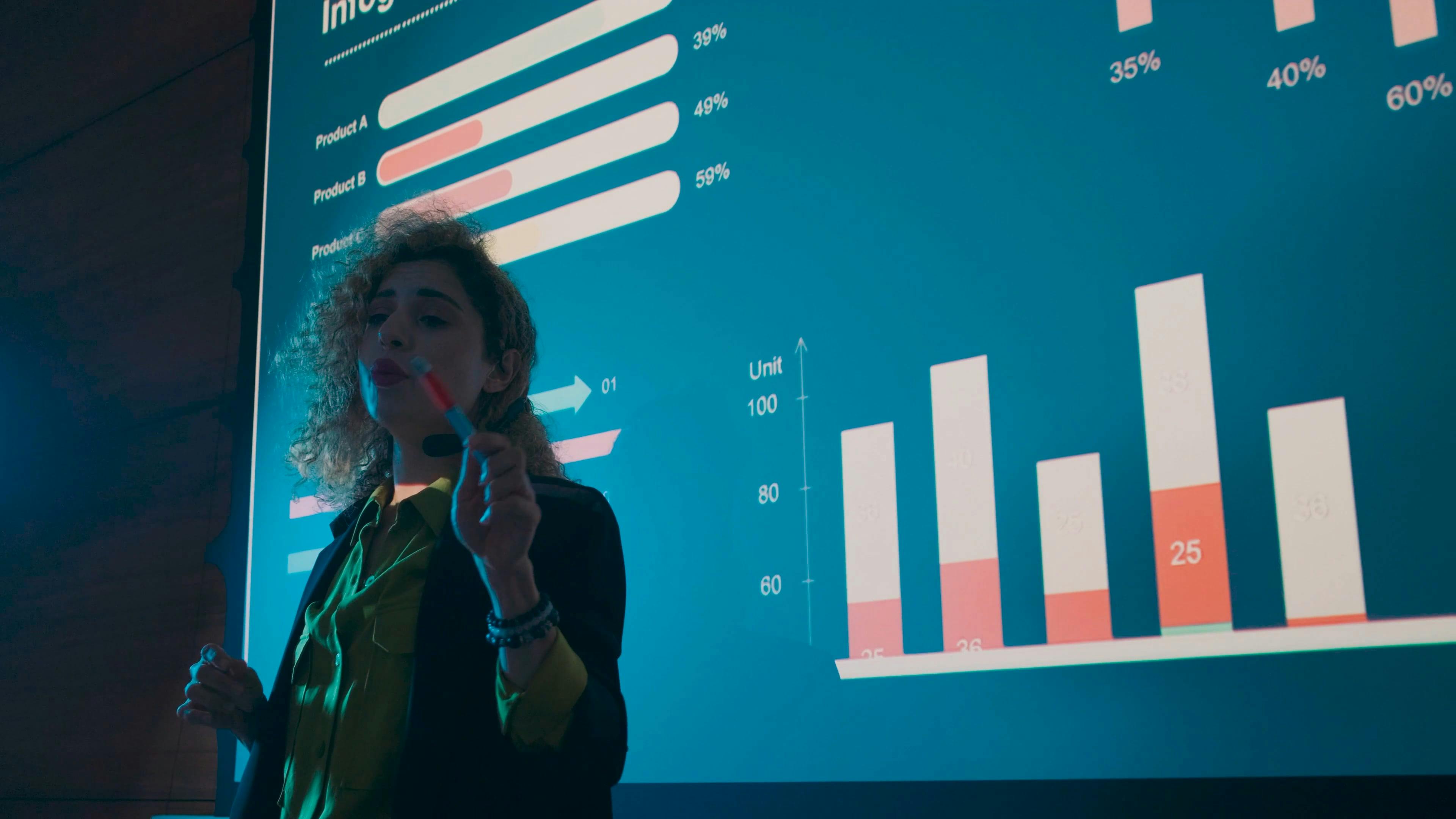 Company Performance Management Statistics Videos, Download The BEST ...