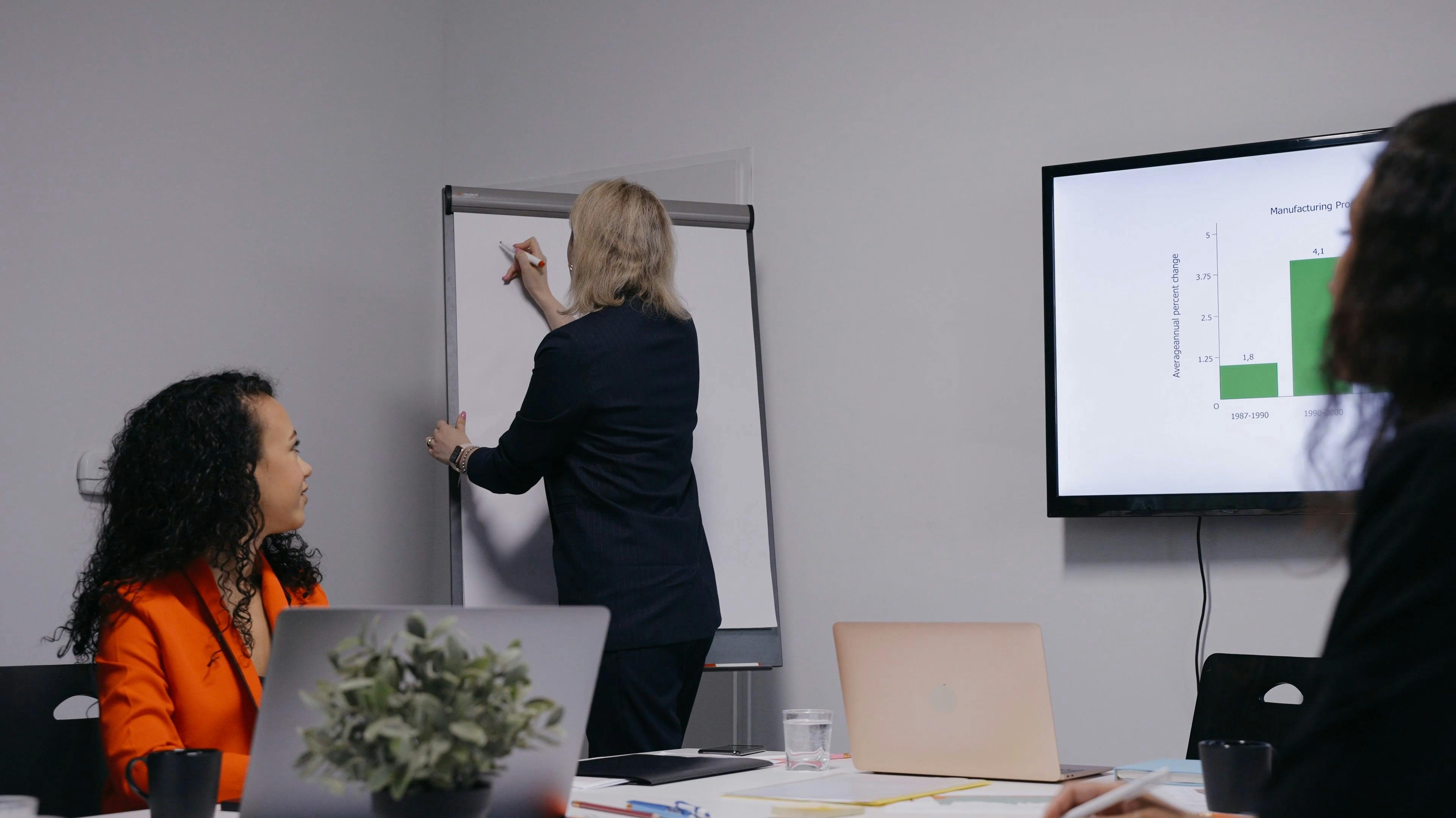 Female Boss Writing a Line Graph on the Board Free Stock Video Footage ...