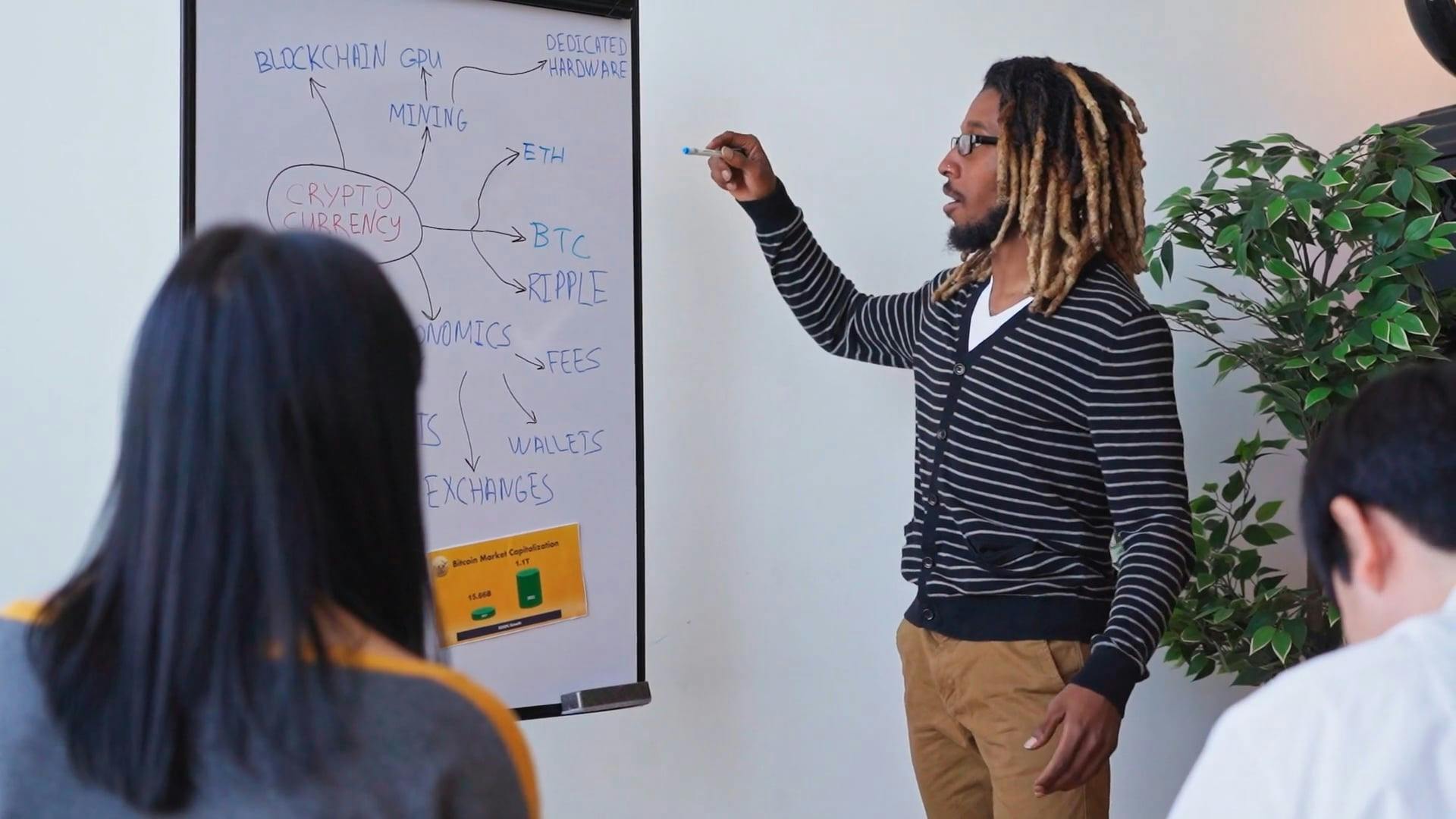 Finance Transformation Strategy Videos, Download The BEST Free 4k Stock ...