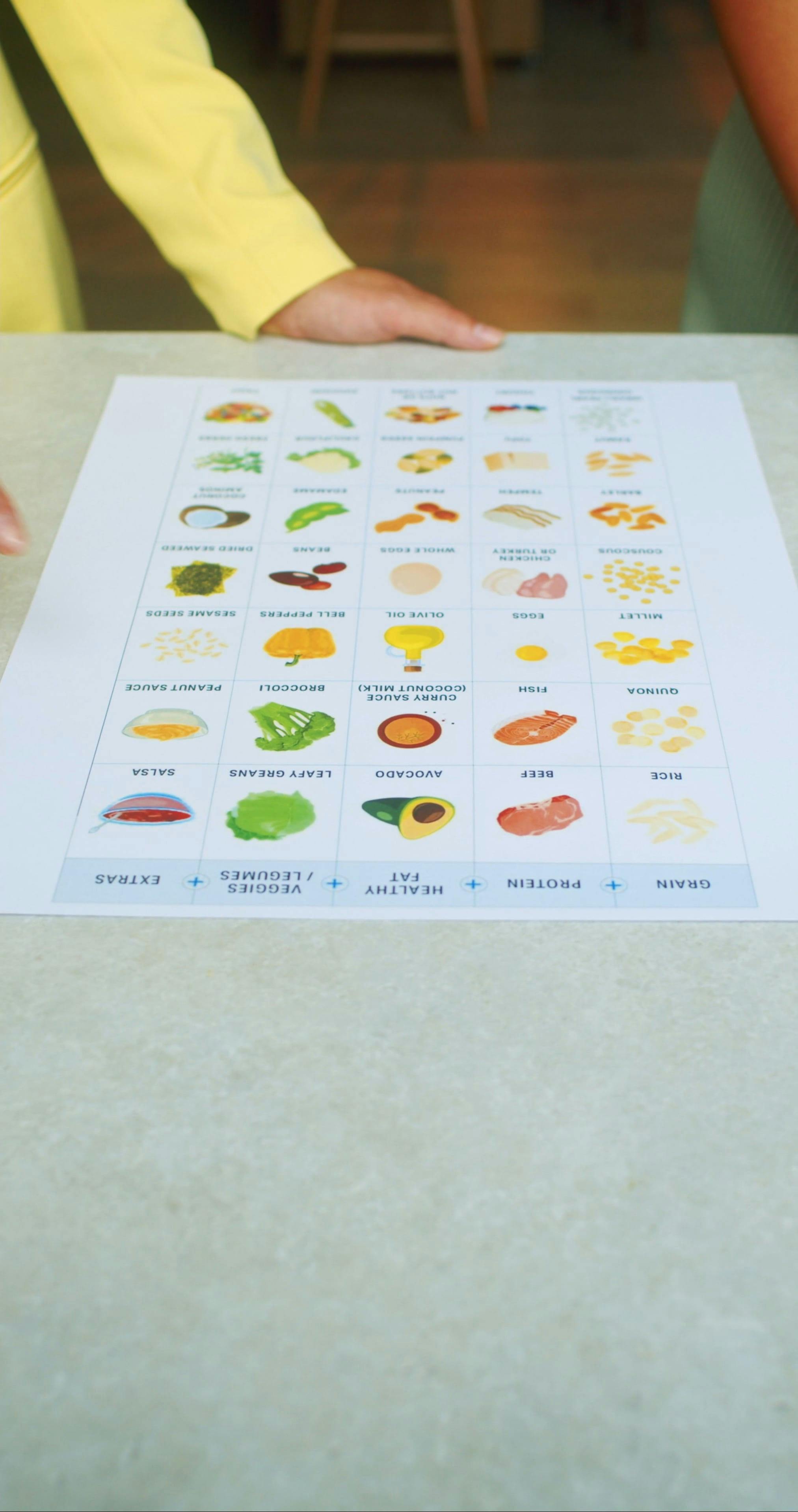 Food Chart Videos, Download The BEST Free 4k Stock Video Footage & Food ...