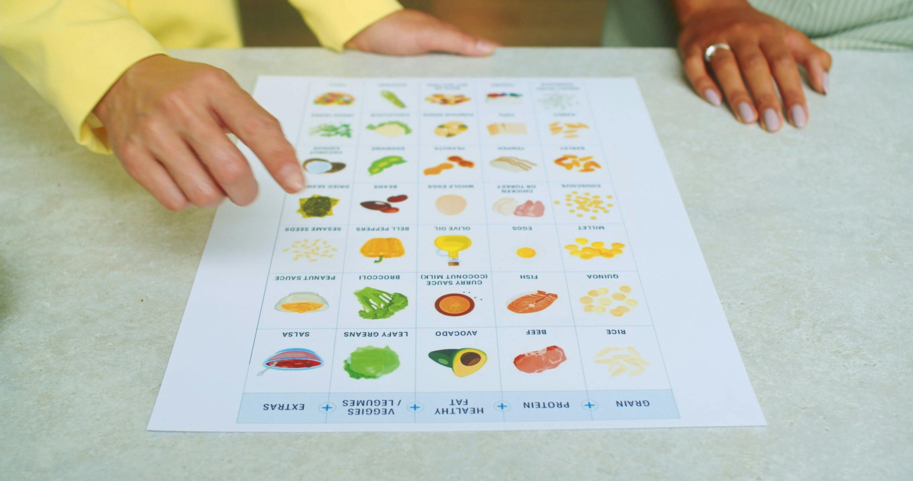 People Finger Pointing the Food Combination From the List Free Stock ...