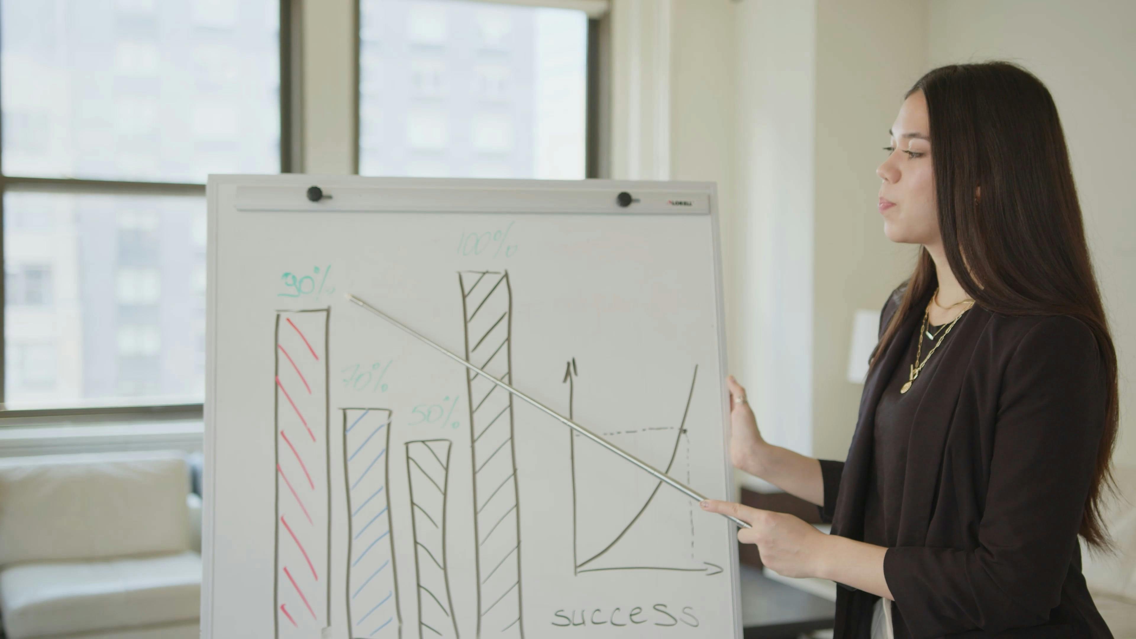 A Woman Explaining in Front of the Whiteboard Free Stock Video Footage ...