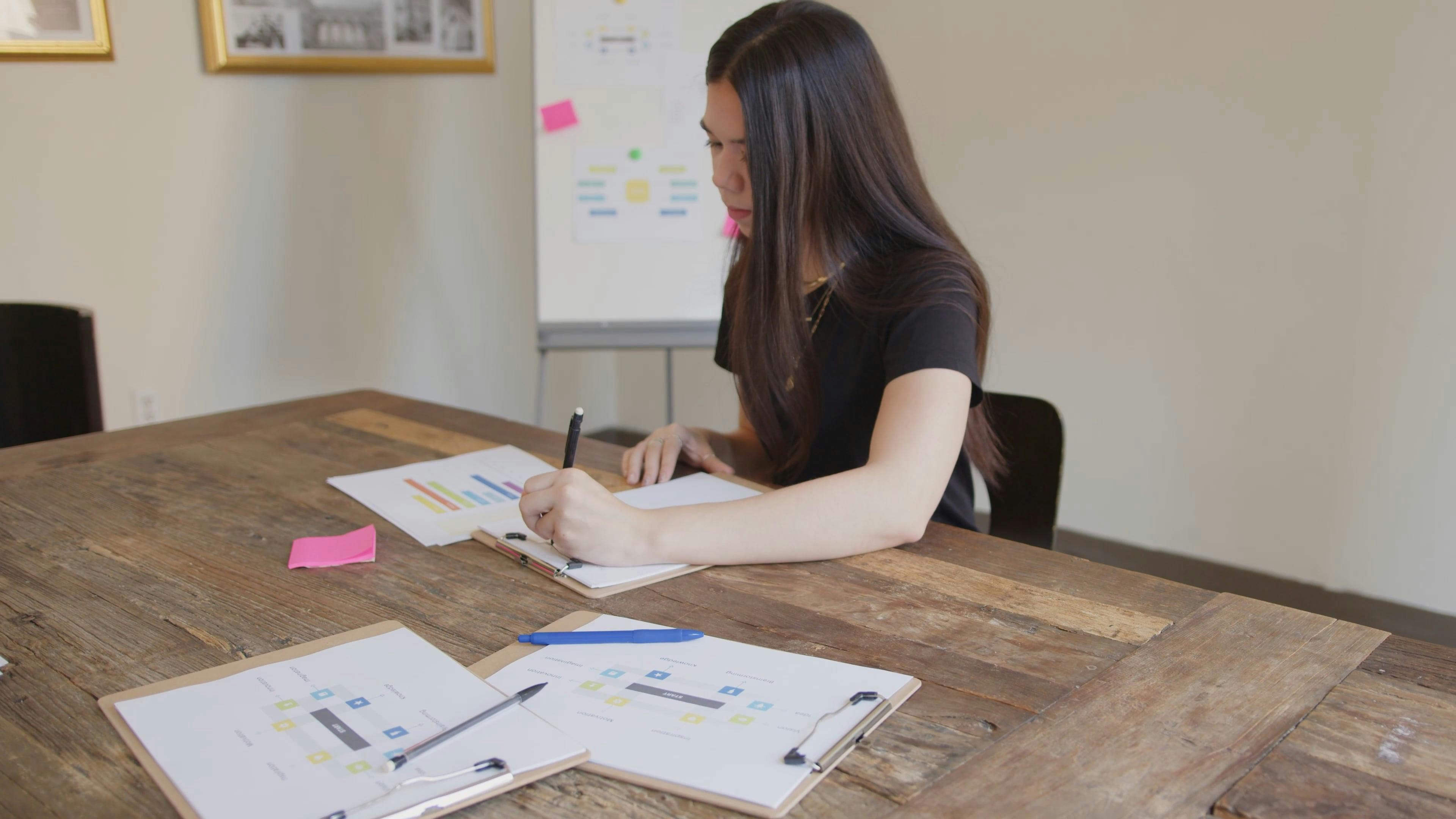 Business Pinboard Videos, Download The BEST Free 4k Stock Video Footage ...