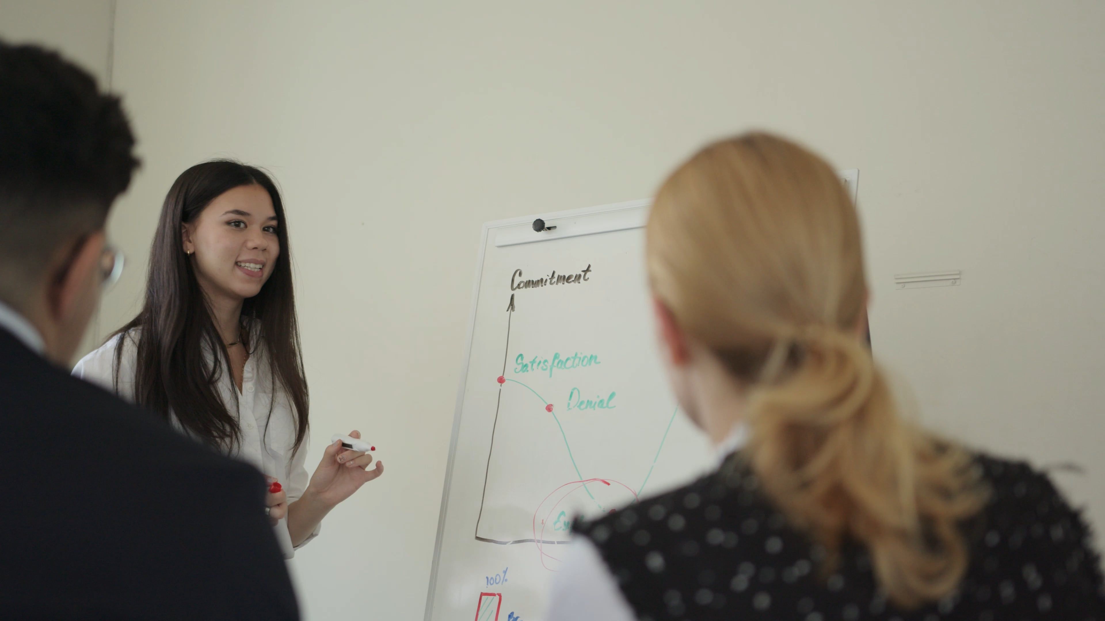 A Woman Explaining in Front of the Whiteboard Free Stock Video Footage ...